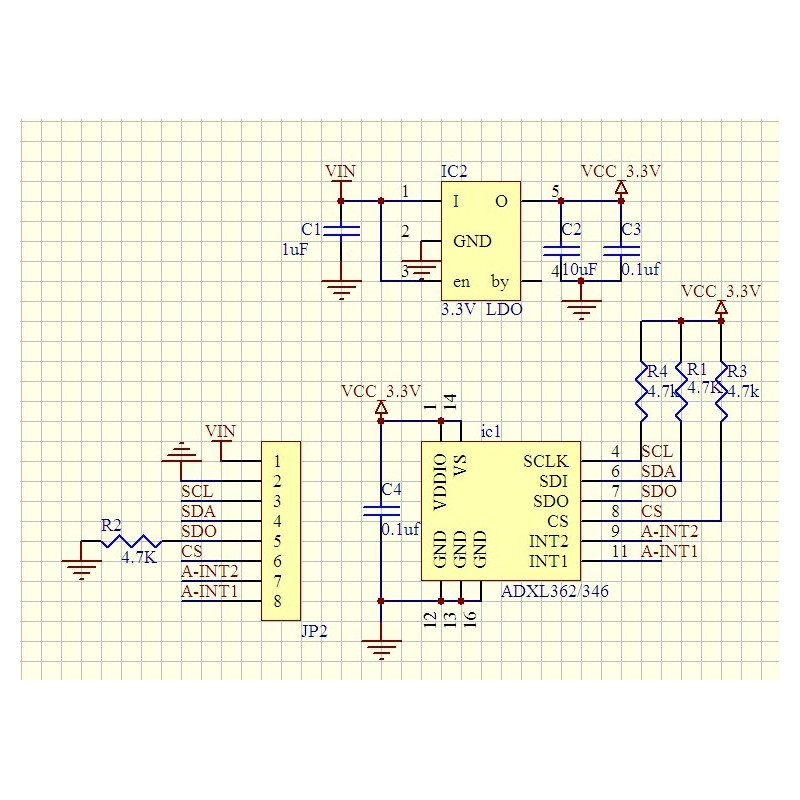 ‫ADXL362-module -فروشگاه اینترنتی آی سی کالا‬