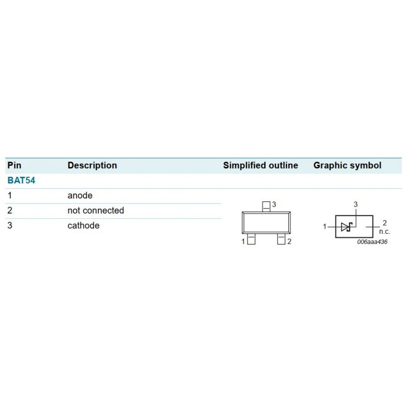 ‫BAT54 -فروشگاه اینترنتی آی سی کالا‬